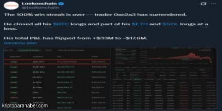 Kriptoda pazartesi çöküşü: Tasfiyeler korkutuyor, BTC’de bir sonraki destek 100.000 dolar