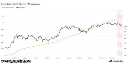 Bitcoin ETF vs. Ethereum ETF: What’s the Difference?