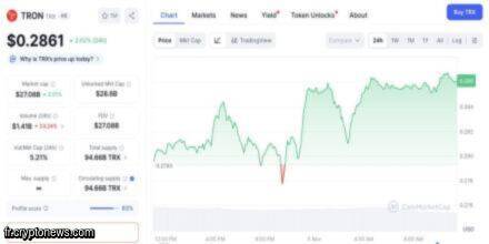 Krach crypto : 3 altcoins qui résistent quand le bitcoin lâche