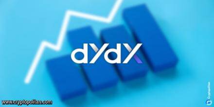 dYdX price prediction 2025- 2031: Will dYdX recover its ATH soon?