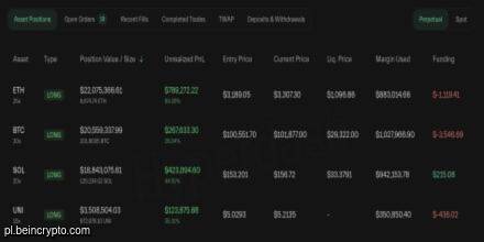 Krypto wieloryby zmieniają kierunek: Czy wiedzą  coś, czego nie wie rynek?