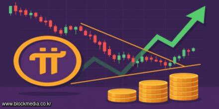 “저점 매수 나섰다” 파이 고래, 530만개 추가 매입⋯투심 회복 계기될까