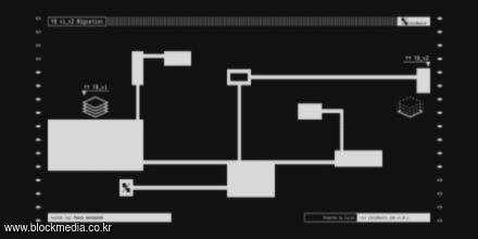 일드베이시스, 변동성 대응 위한 신규 유동성 풀 이전 예고