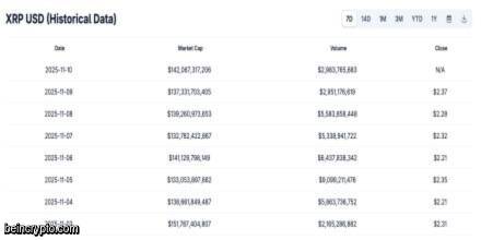 ETF Greenlight? Government Shutdown Deal Could Trigger Massive XRP Rally