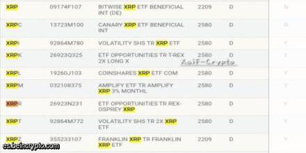 DTCC lista 9 ETF spot de XRP y el precio se dispara 8%: ¿Aprobación inminente?