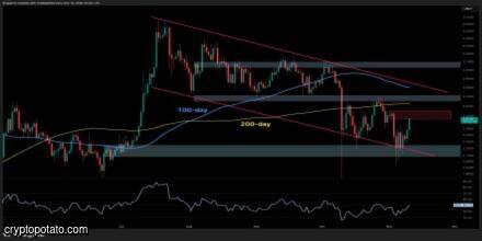 Ripple Price Analysis: Is XRP Preparing for Another Leg Up After a 12% Daily Surge?