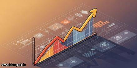 이토로, 3분기 순이익 48% 급증…자산 28조 원 돌파에 주가 7% 급등