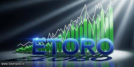 이토로, 순이익 48% 급증·자산 208억 달러 돌파…자사주 매입에 주가 7% 상승