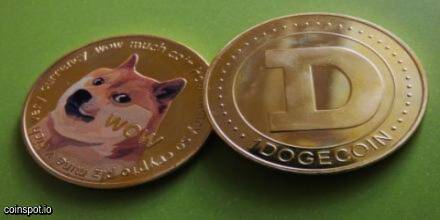Dogecoin рискует завершить год в минусе впервые за три года