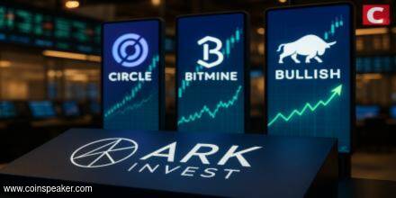 ARK Invest Buys the Dip in Circle, BitMine and Bullish