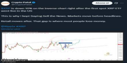XRP fiyatı için sırada ne var? ETF’ler rekor kırmasına rağmen altcoin büyük çöküşün eşiğinde..!