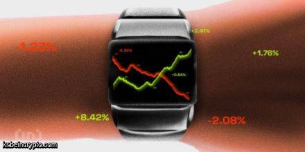 14일 하락에 암호화폐 11억 달러치 또 청산…분석가들 “FTX 수준 스트레스”