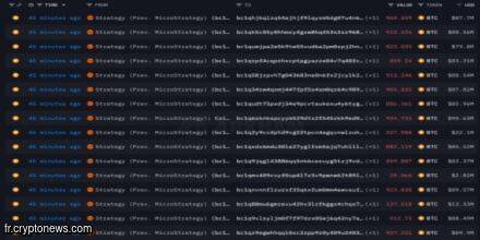 Strategy : Diminution de la réserve en Bitcoin, Saylor dément toute vente