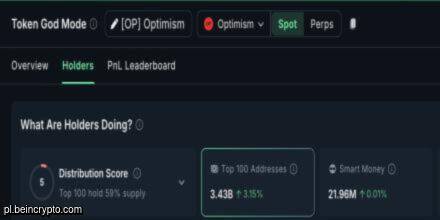 Gdzie pozycjonują się wieloryby, gdy rynek kryptowalut ociera się o dno