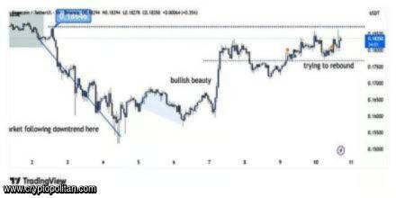 Crypto News Today: Dogecoin’s Rhythmic Surge May Target $0.30 Before Year-End As This $0.035 Altcoin Targets $5 in 2 Years