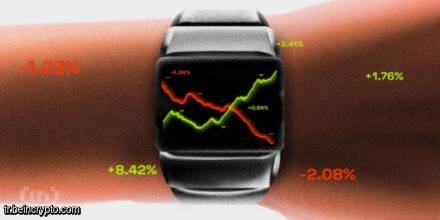Bitcoin, Altın, Gümüş İlk 3 Fiyat Tahmini: Kritik Teknik Seviyelerde Ani Dönüş Sinyalleri