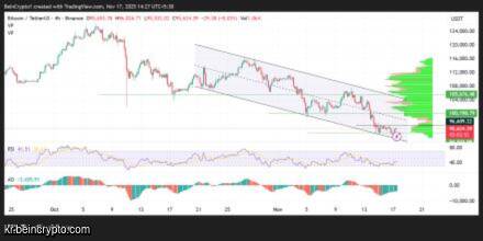 금이냐 은이냐 비트코인이냐…기술적 반등 가능성은 ‘희망고문’일까?