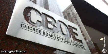 CBOE to launch regulated perpetual-style Bitcoin and Ether futures