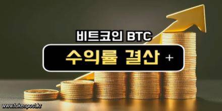 [BTC 수익률 결산] 비트코인 46주차 -4.36%…역사적 평균 6.55% 대비 뚜렷한 부진 지속