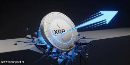 XRP, BTC 거래쌍 저항 돌파 초읽기…SHIB는 최대 출금에도 '잠잠'