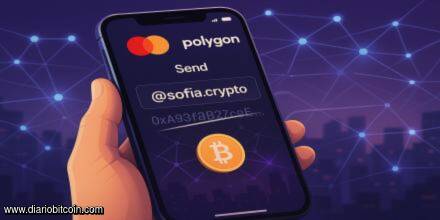 Mastercard se alía con Polygon para incorporar nombres de usuario a billeteras autocustodia