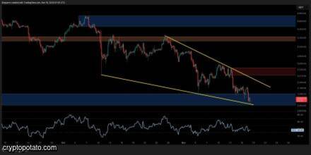 Ethereum Price Analysis: ETH Tests Crucial Support Amid Rising Selling Pressure