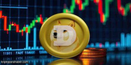 Dogecoin için tehlikeli senaryo! Stop ETF’ler yaklaşırken DOGE fiyatı çökecek mi?