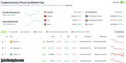 エプスタイン関連ではない理由 暗号資産市場の上昇理由
