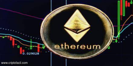 Queda do Ethereum pode ser um bom sinal, revela análise
