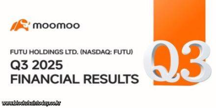 Moomoo's Parent Company Futu Releases Q3 2025 Results: Net Income Up 137% YoY to US$425.7 Million