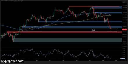 Bitcoin Price Analysis: Is BTC Heading Below $90K Again as Sellers Remain in Control?