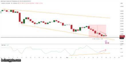 3 Reasons Why A Cardano Price Rebound Looks Likely