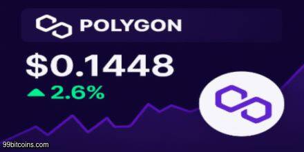 POL Price Prediction: Can Polygon’s On-Chain Activity Support a Price Recovery for POL?