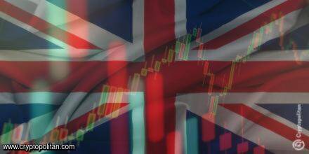 UK IPO activity picks up even as investment funds face liquidity strains
