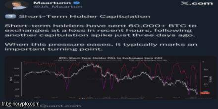 Kripto Boğa Piyasası Her An Yeniden Başlayabilir: 5 Sebep