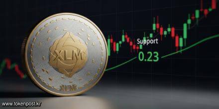 스텔라(XLM), 0.23달러 지지선 다시 테스트…기술적 반등 시나리오 주목