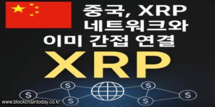 XRP, 중국까지 넘보나?… 중립적 국제 결제 자산으로 영향력 확대