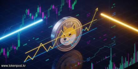 시바이누(SHIB), 골든크로스 출현…기술적 반등에 거래 관심 급증
