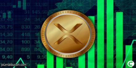 Les ETF XRP attirent 780 millions $ : la crypto de Ripple va-t-elle retrouver ses ATH ?