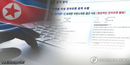 북한 해커, AI로 무장해 스마트폰 초기화 공격까지…사이버 안보 초비상