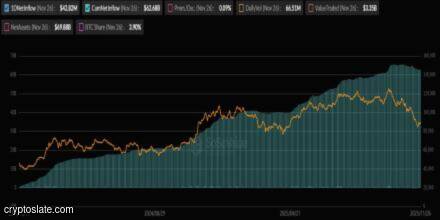BlackRock’s IBIT is graduating to mega-cap options — opening the door to bank-grade products in your brokerage