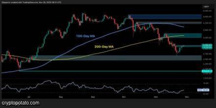 Ethereum Price Analysis: What Are ETH’s Next Targets After Reclaiming $3K?