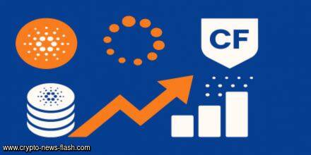 IOG, Emurgo & CF Unite on 70M ADA Plan to Power Cardano’s DeFi Future