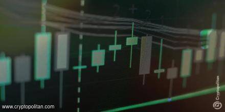 Data from Binance shows the market may not be as bad