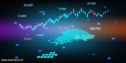 [국내증시 마감시황] 코스피 4일 만에 하락…코스닥은 정부 대책 기대에 3일 연속 상승