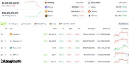Japan’s Bond Shock Slams Crypto: $640 Million Liquidated as 10-Year JGB Hits 17-Year High