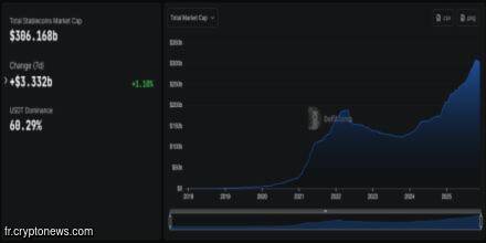 La Chine durcit encore le ban crypto suite à une reprise du trading