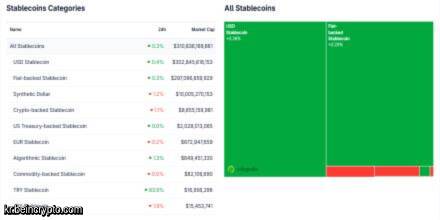 유럽 크립토 역량, 미국 따라잡기 가능할까…비트겟 CEO “어렵다” 말한 이유는?