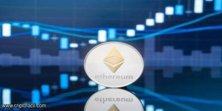 Ethereum salta 10%: preço pode ir a US$ 3.200?