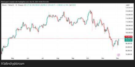 Rebond du marché crypto : que se passe-t-il vraiment ?